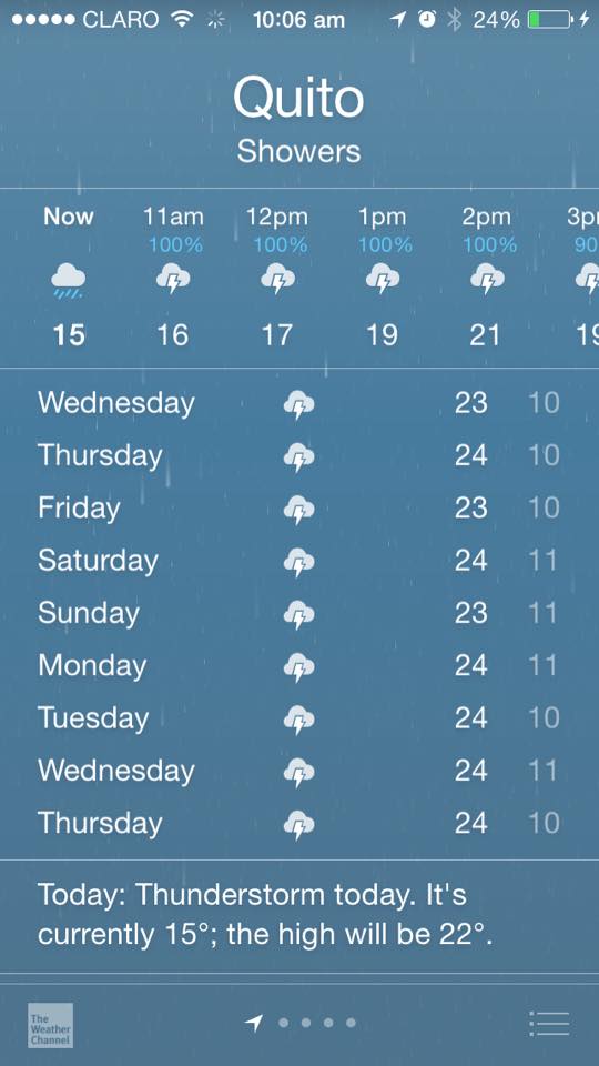 Érkezés Quitóba - backpacker.hu